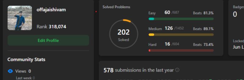 Ajai Shivam on LinkedIn: #leetcodejourney #codingmilestone Ajai Shivam on LinkedIn: #leetcodejourney #codingmilestone