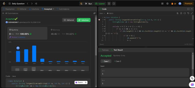 Sudharsan T on LinkedIn: #leetcode #java #algorithm #stringmanipulation ... Sudharsan T on LinkedIn: #leetcode #java #algorithm #stringmanipulation ...