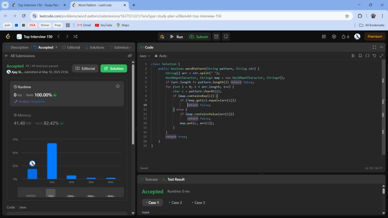 Solved LeetCode Problem – Solved LeetCode Problem –