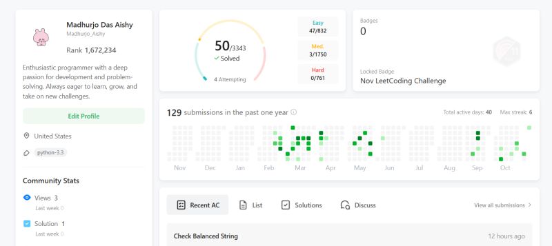 Madhurjo Das Aishy on LinkedIn: #leetcode #competitivecoding # ... Madhurjo Das Aishy on LinkedIn: #leetcode #competitivecoding # ...