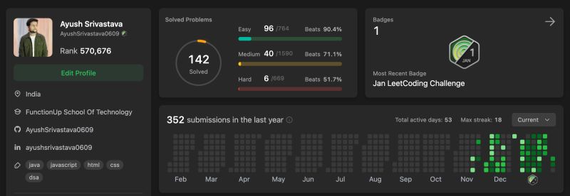 Ayush Srivastava on LinkedIn: 🎉 Exciting Milestone Achieved: 120 ... Ayush Srivastava on LinkedIn: 🎉 Exciting Milestone Achieved: 120 ...