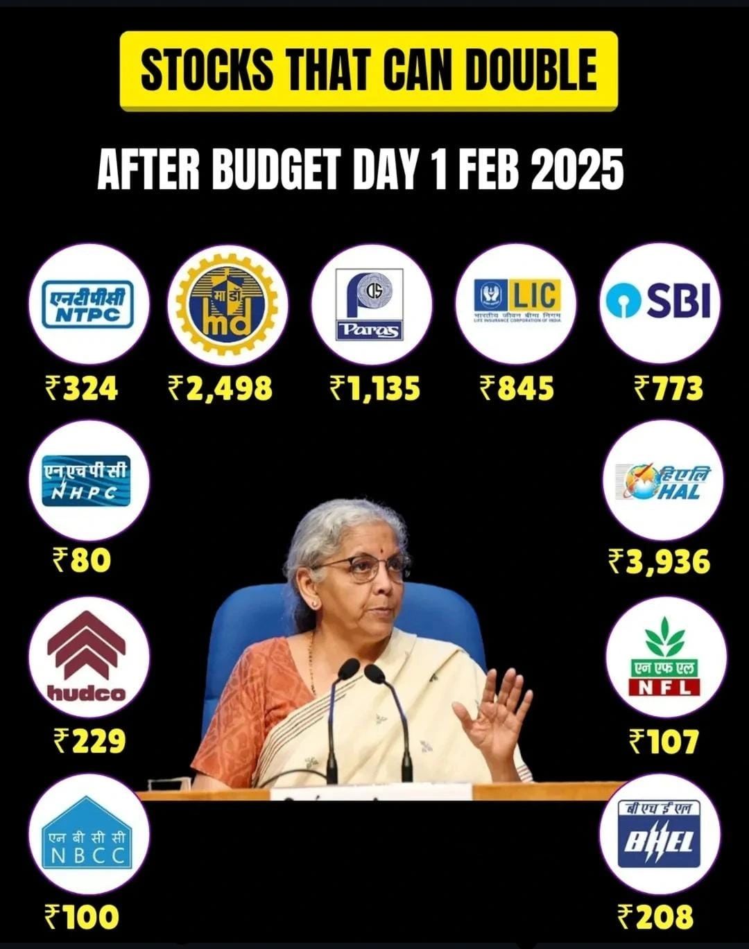 #stocks #investing #finance #linkedin #investmentbanking #asia #india ... #stocks #investing #finance #linkedin #investmentbanking #asia #india ...