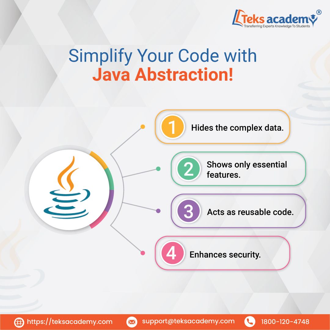 Teks Academy on LinkedIn: #java #fullstackjava # ... Teks Academy on LinkedIn: #java #fullstackjava # ...