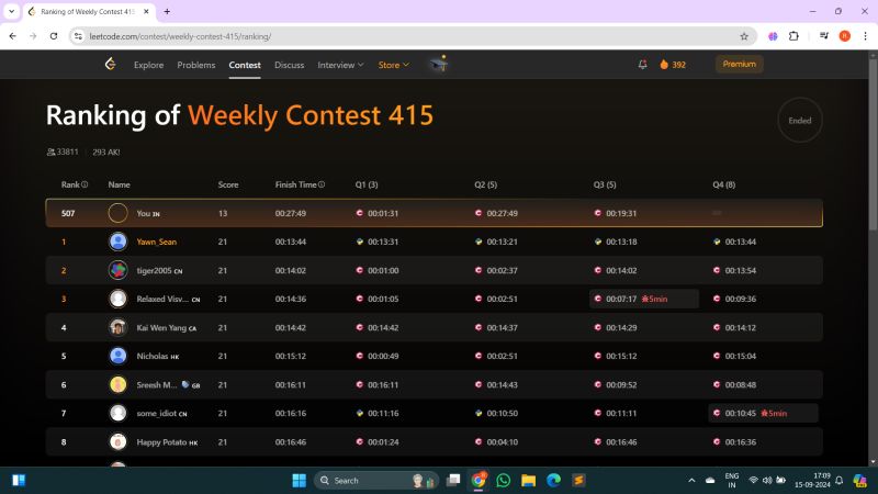 Rajat Choudhary on LinkedIn: #leetcode #weeklycontest #codingjourney # ... Rajat Choudhary on LinkedIn: #leetcode #weeklycontest #codingjourney # ...