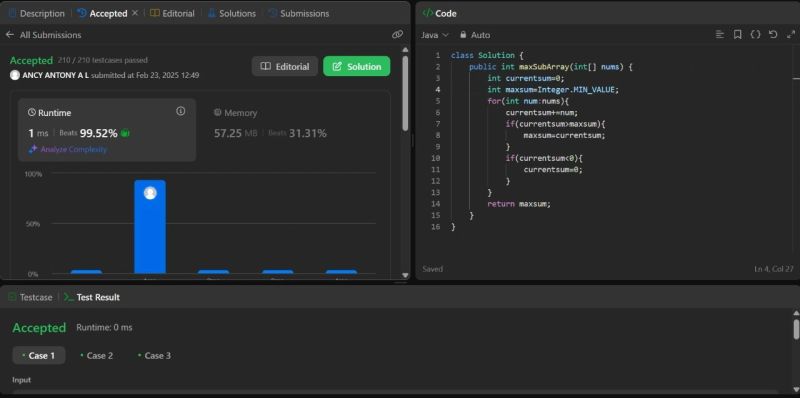#leetcode #100daysofleetcode #codingchallenge #problemsolving… | ANCY ... #leetcode #100daysofleetcode #codingchallenge #problemsolving… | ANCY ...
