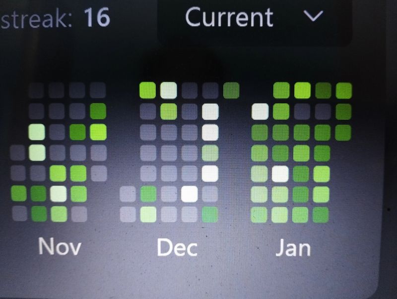 Shilpi kumari on LinkedIn: I tried to maintain my consistency in ... Shilpi kumari on LinkedIn: I tried to maintain my consistency in ...