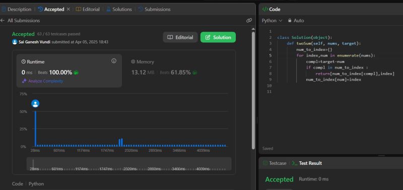 #leetcode #codingpractice #problemsolving #softwareengineer # ... #leetcode #codingpractice #problemsolving #softwareengineer # ...