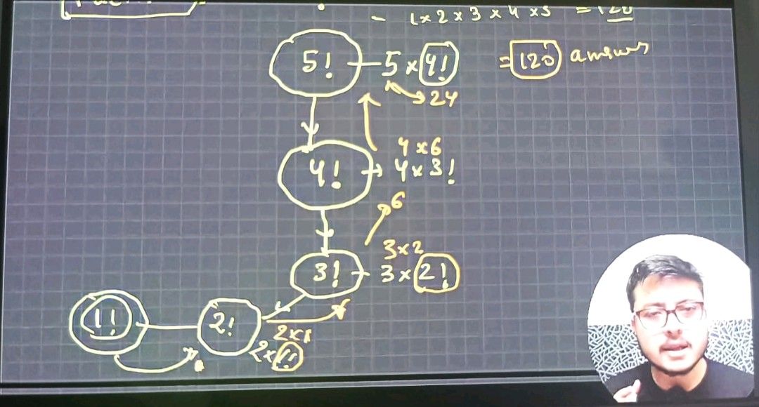 #recursion #problemsolving #learning #dsa #rohitnegi | Katta Rahul Reddy #recursion #problemsolving #learning #dsa #rohitnegi | Katta Rahul Reddy