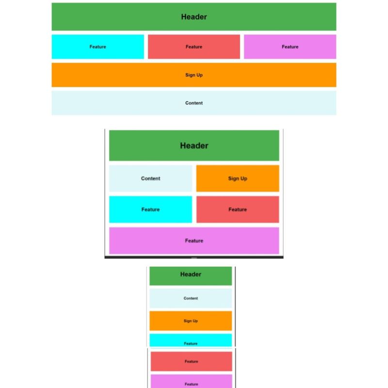Apoorva Bajarla on LinkedIn: #innomatics #html #css #responsivedesign # ... Apoorva Bajarla on LinkedIn: #innomatics #html #css #responsivedesign # ...