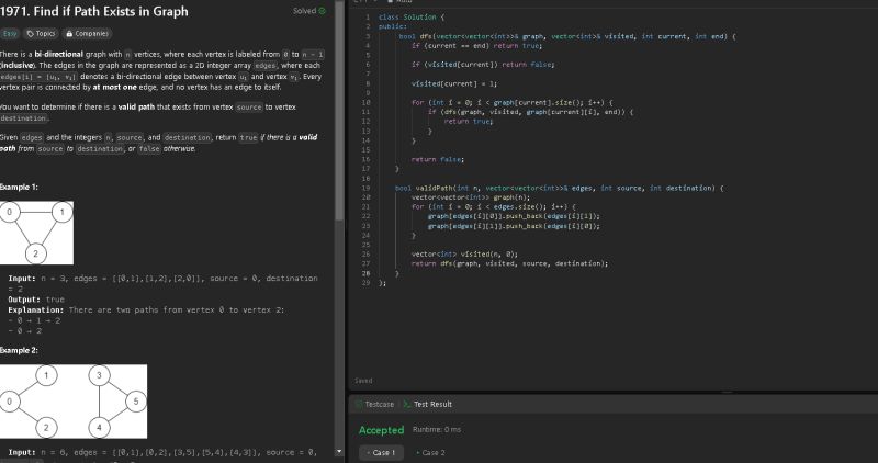 Shubham Shanker on LinkedIn: #100daysofcodingchallenge #leetcode #dsa # ... Shubham Shanker on LinkedIn: #100daysofcodingchallenge #leetcode #dsa # ...