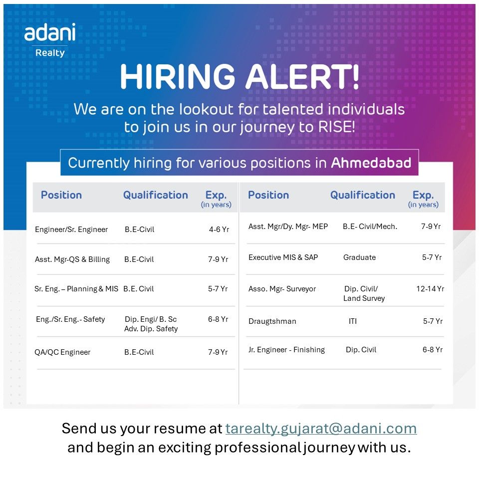 Manoj Vanik (MV) on LinkedIn: #cfbr | 11 comments Manoj Vanik (MV) on LinkedIn: #cfbr | 11 comments