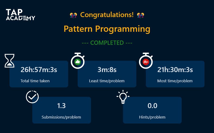 Chandra Mohan on LinkedIn: #fullstack #javafullstack #tapacademy Chandra Mohan on LinkedIn: #fullstack #javafullstack #tapacademy