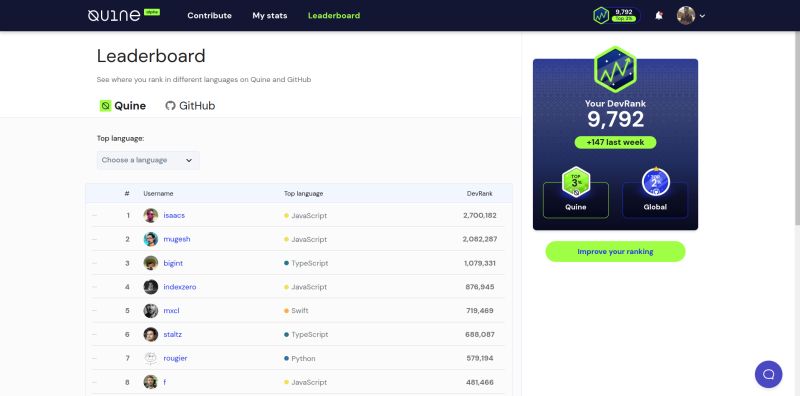 #quine #automation #gsoc #gssoc #opensource #techskills #success # ... #quine #automation #gsoc #gssoc #opensource #techskills #success # ...