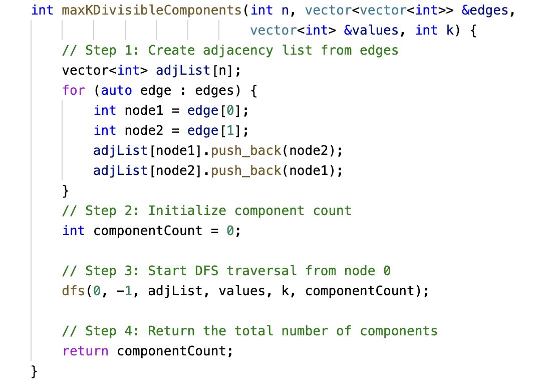 aditi jain on LinkedIn: #leetcode #graphalgorithms #dfs #codingchallenges aditi jain on LinkedIn: #leetcode #graphalgorithms #dfs #codingchallenges