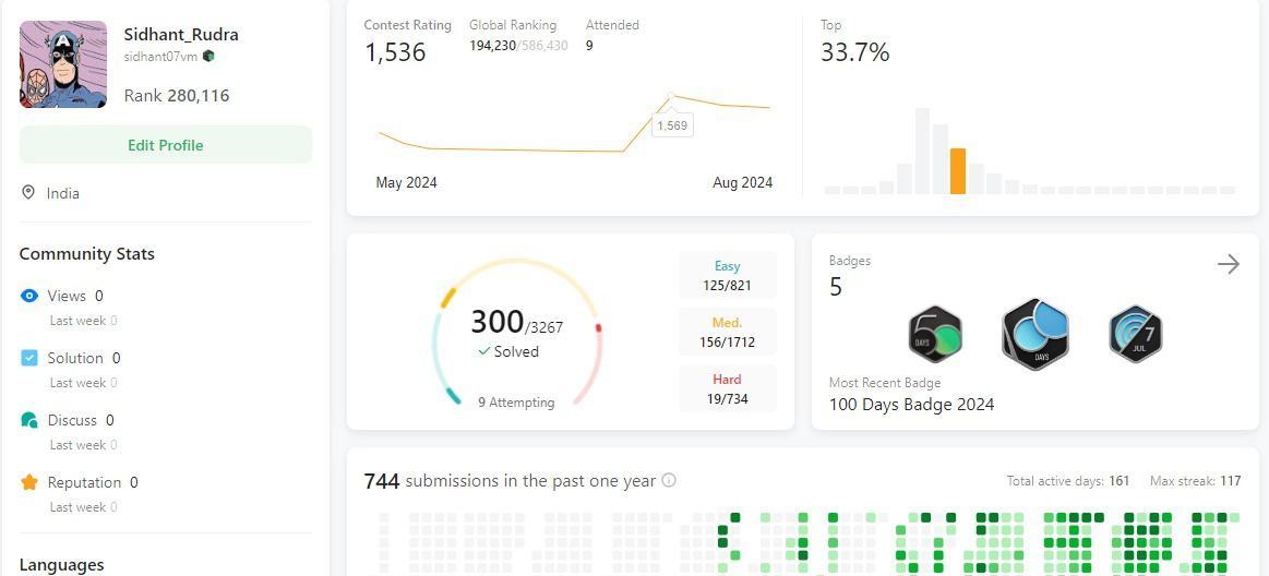 Sidhant G. on LinkedIn: #progress #leetcode #softwareengineering # ... Sidhant G. on LinkedIn: #progress #leetcode #softwareengineering # ...