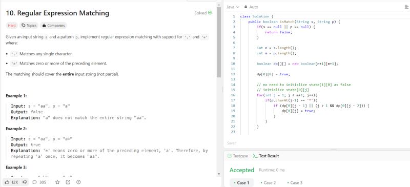 Day 10 of LeetCode challenge: Regular Expression Matching | Shubham ... Day 10 of LeetCode challenge: Regular Expression Matching | Shubham ...