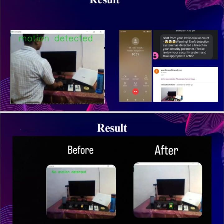 My final year project: Theft Alert Detector | Rohit Yakkundi posted on ... My final year project: Theft Alert Detector | Rohit Yakkundi posted on ...
