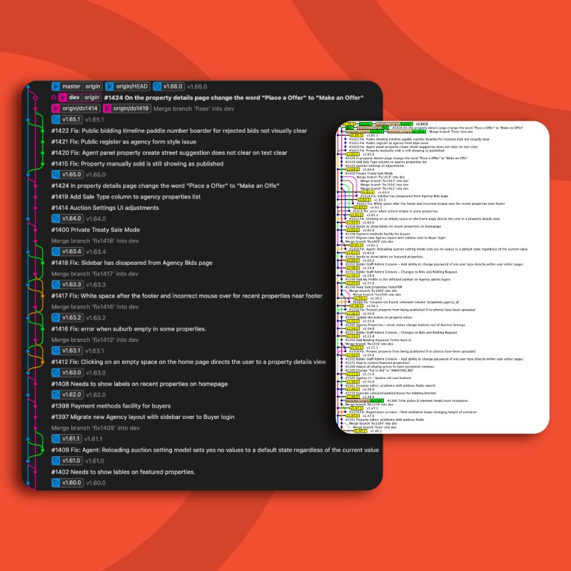Kosala Indrasiri on LinkedIn: #gitflow #versioncontrol #teamwork # ... Kosala Indrasiri on LinkedIn: #gitflow #versioncontrol #teamwork # ...