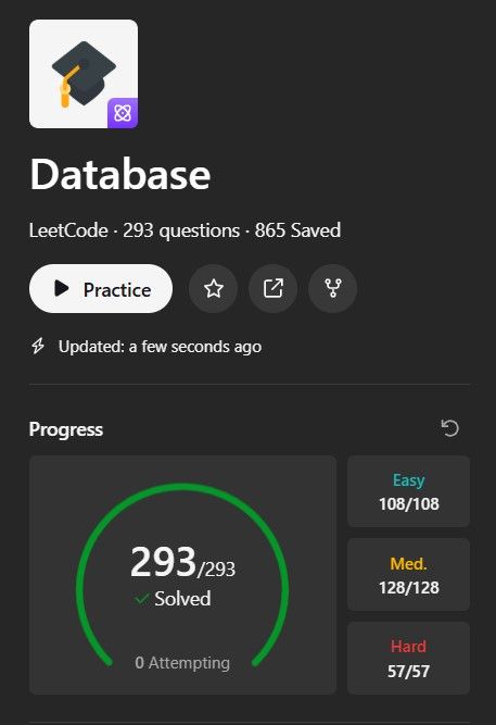 Prachi Yadav on LinkedIn: #dataanalysis #pandas #sql #problemsolving # ... Prachi Yadav on LinkedIn: #dataanalysis #pandas #sql #problemsolving # ...