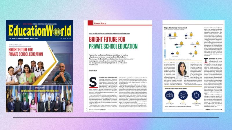 Mohit Choudhary on LinkedIn: EducationWorld - The Human Development ... Mohit Choudhary on LinkedIn: EducationWorld - The Human Development ...