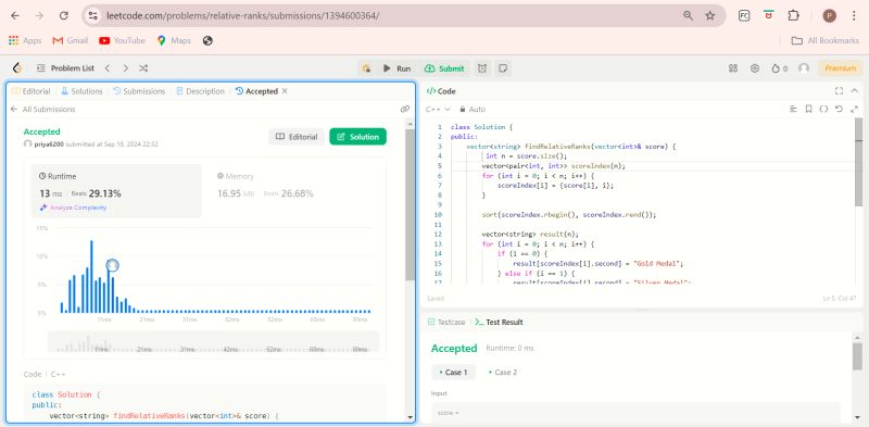 Priyanshi Raj on LinkedIn: #coding #leetcode #programming # ... Priyanshi Raj on LinkedIn: #coding #leetcode #programming # ...