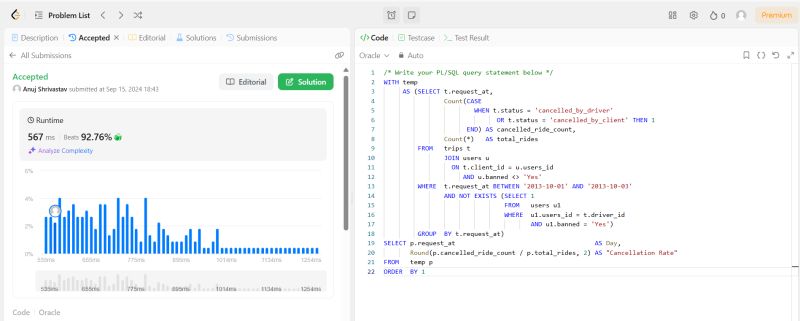How I solved Leetcode 262 challenge | Anuj Shrivastav posted on the ... How I solved Leetcode 262 challenge | Anuj Shrivastav posted on the ...