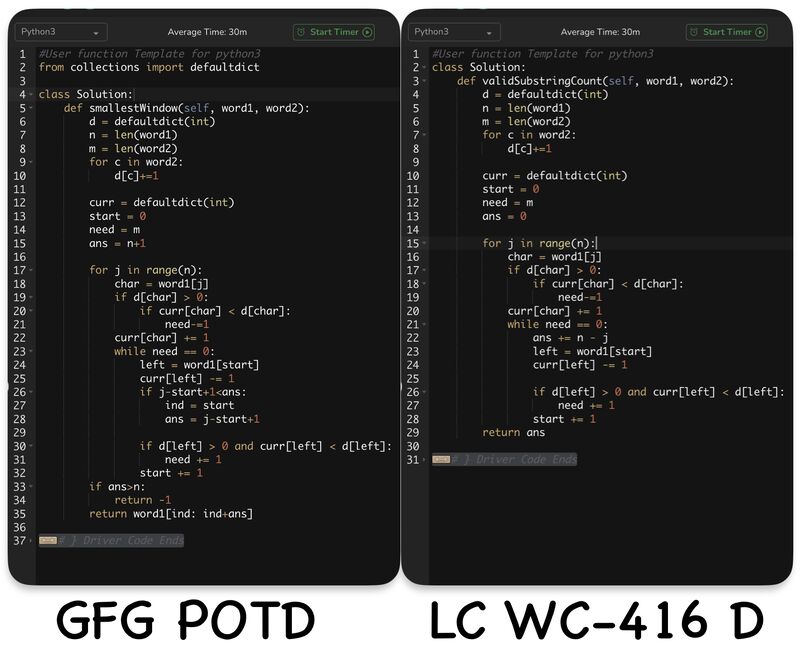 Prateek Goel on LinkedIn: #leetcode #gfg #dsa #faang #swe Prateek Goel on LinkedIn: #leetcode #gfg #dsa #faang #swe