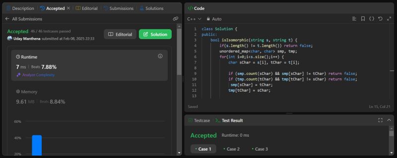 #day8 #dsa #hashmap #codingchallenge #isomorphicstrings #problemsolving ... #day8 #dsa #hashmap #codingchallenge #isomorphicstrings #problemsolving ...