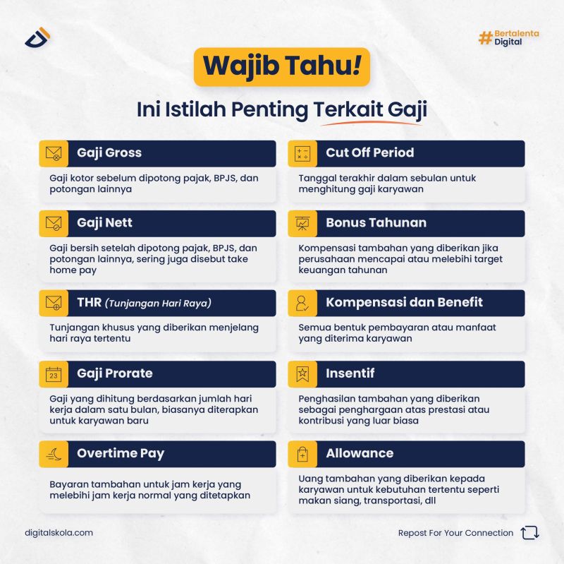 Digital Skola on LinkedIn: Biar nggak salah paham soal gaji, yuk kenali ... Digital Skola on LinkedIn: Biar nggak salah paham soal gaji, yuk kenali ...