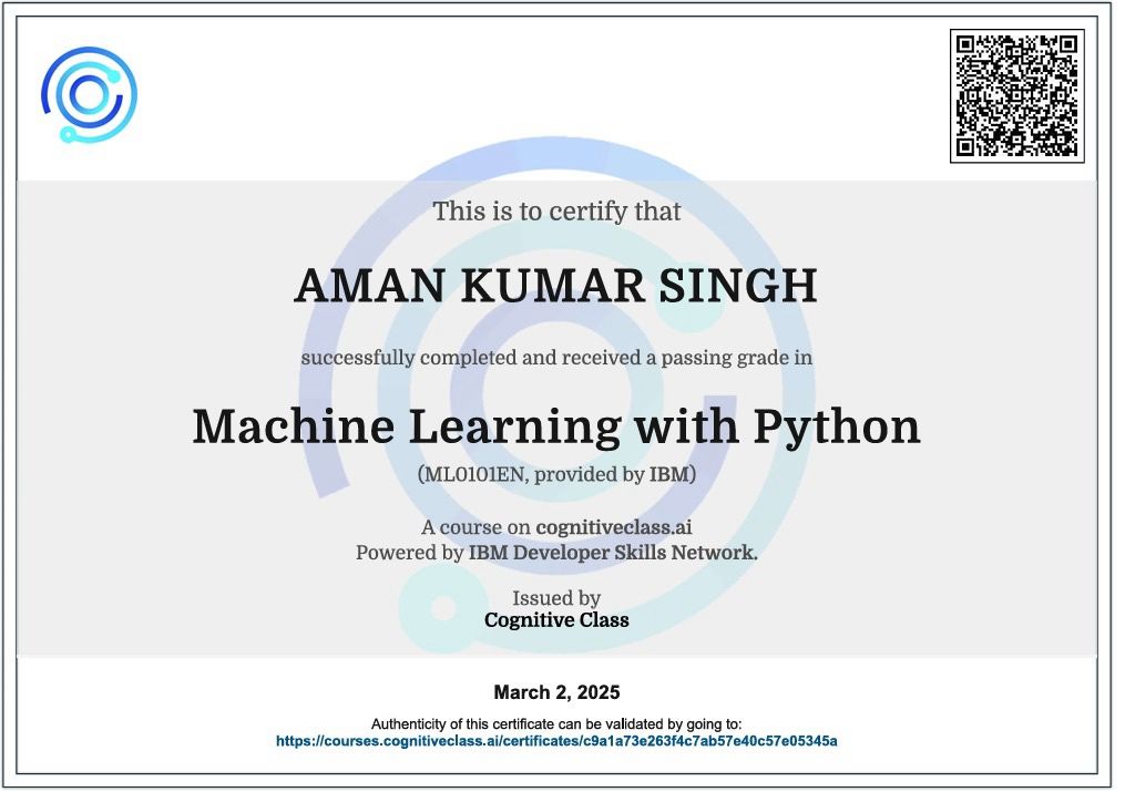 Aman Kumar Singh on LinkedIn: #machinelearning #ibm #cognitiveclass #ai ... Aman Kumar Singh on LinkedIn: #machinelearning #ibm #cognitiveclass #ai ...