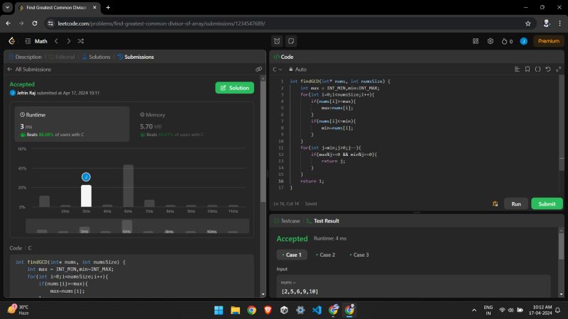 Gnana Jefrin Raj S on LinkedIn: #100daysofcoding #coding #algorithm # ... Gnana Jefrin Raj S on LinkedIn: #100daysofcoding #coding #algorithm # ...