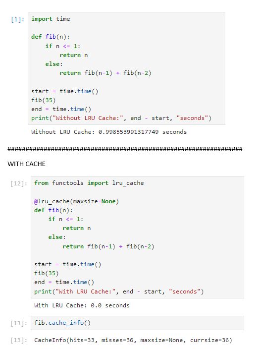 Jino Rohit on LinkedIn: #python Jino Rohit on LinkedIn: #python