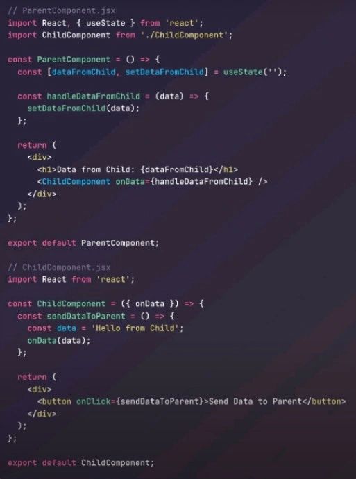 How to handle data flow in React | karthick k posted on the topic ... How to handle data flow in React | karthick k posted on the topic ...