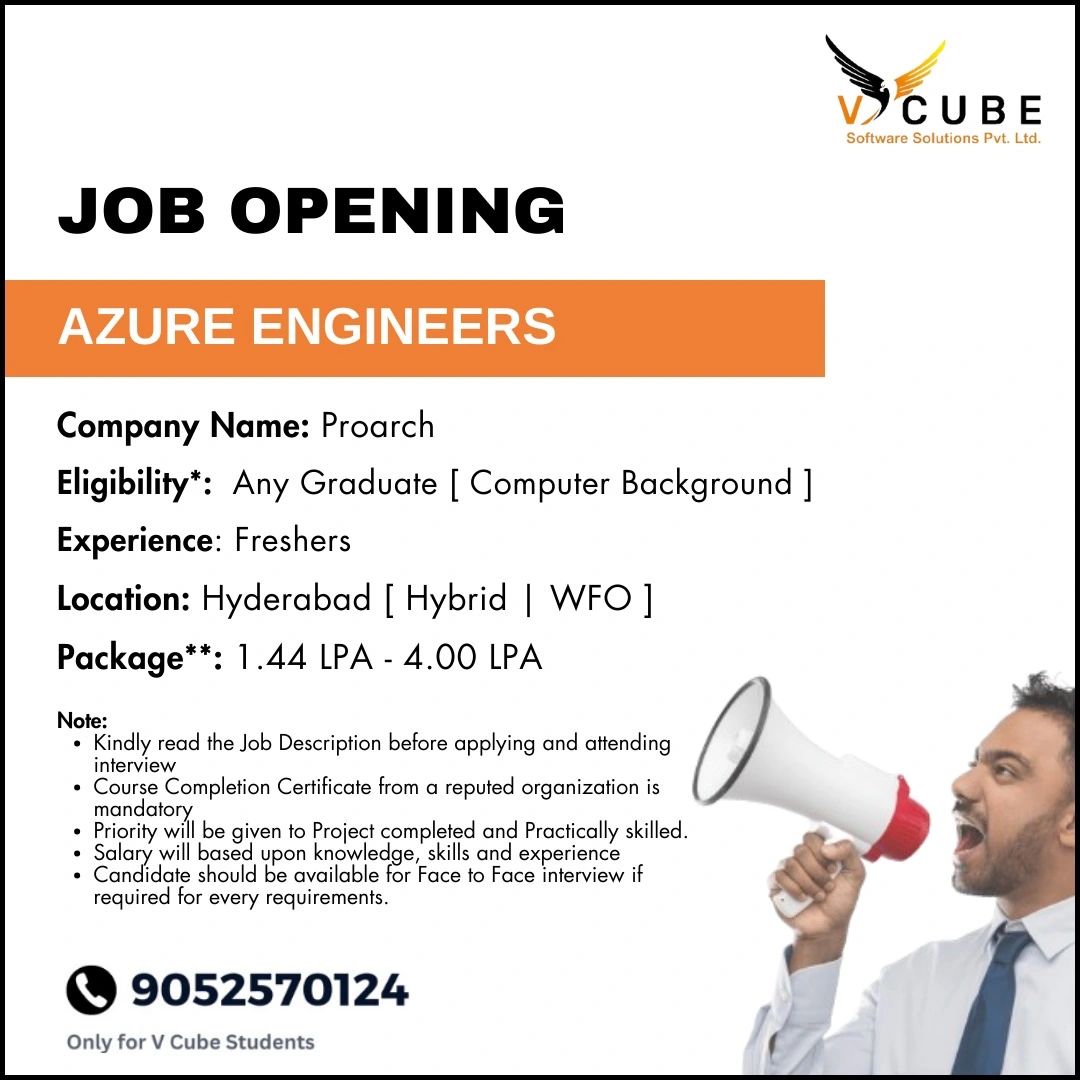 V CUBE Software Solutions Pvt Ltd - Official on LinkedIn: #vcube #java ... V CUBE Software Solutions Pvt Ltd - Official on LinkedIn: #vcube #java ...