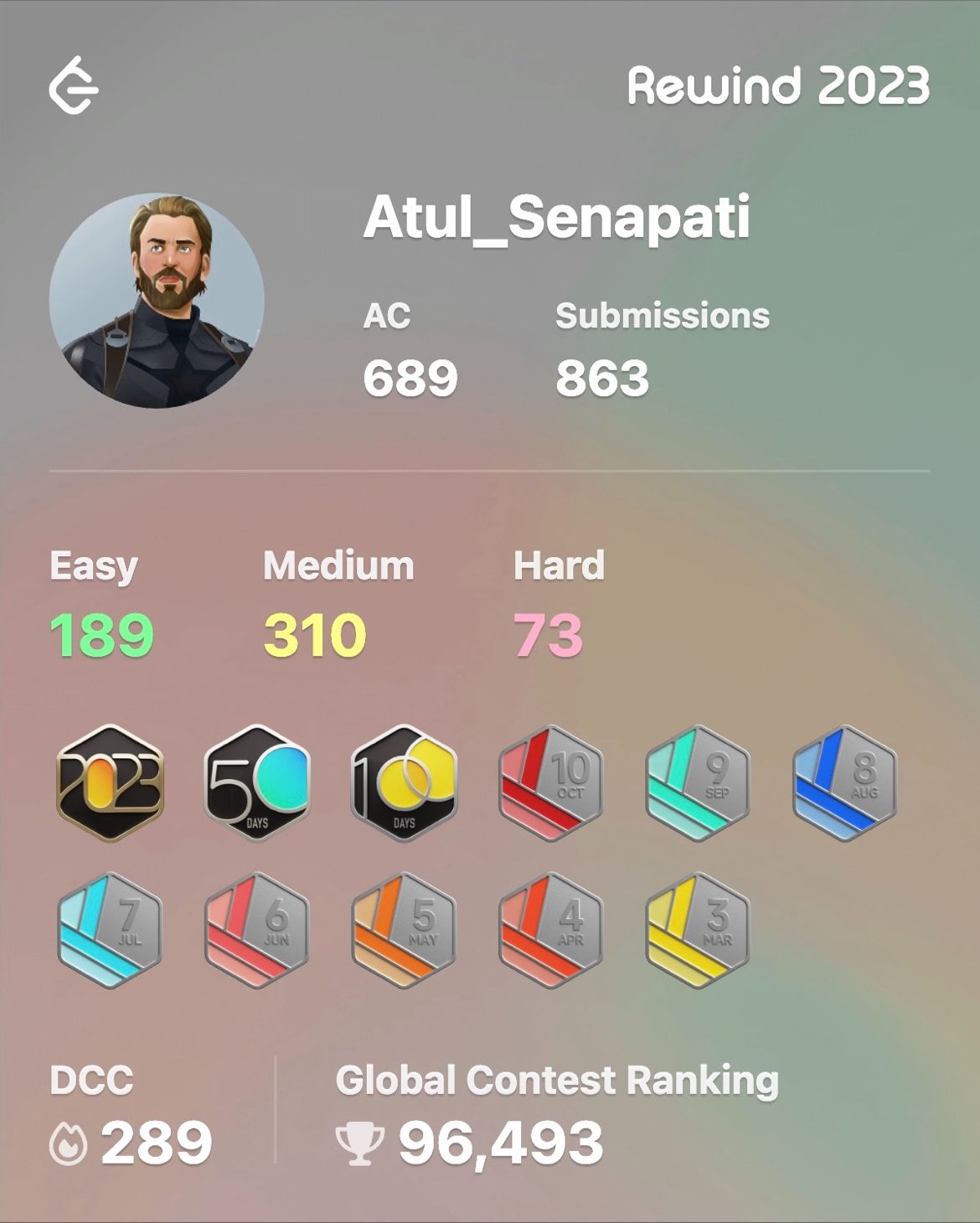 Atul Senapati on LinkedIn: The tale of my Leetcode Saga-2023! Atul Senapati on LinkedIn: The tale of my Leetcode Saga-2023!