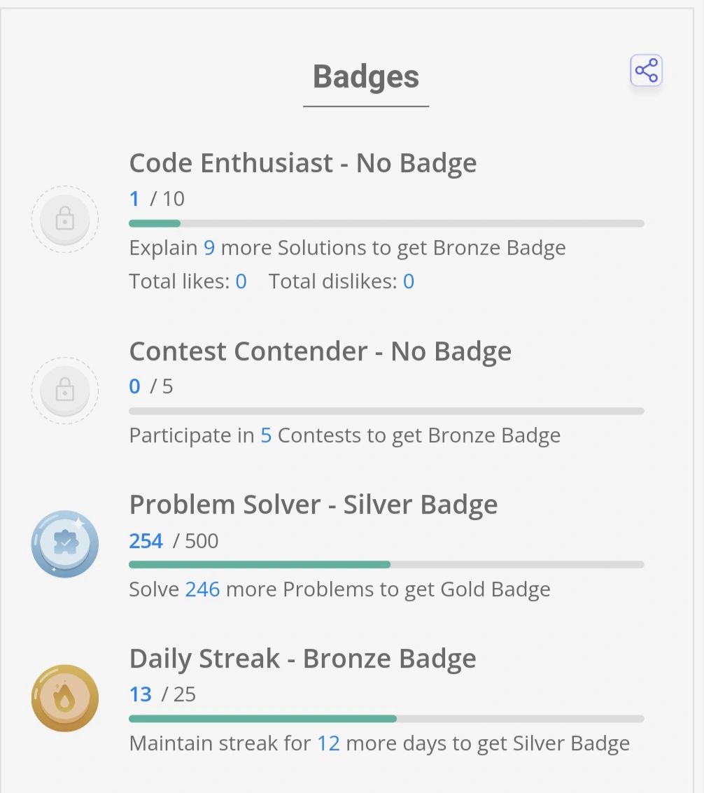 Arun vignesh V on LinkedIn: #problemsolving #c #java #codechef # ... Arun vignesh V on LinkedIn: #problemsolving #c #java #codechef # ...