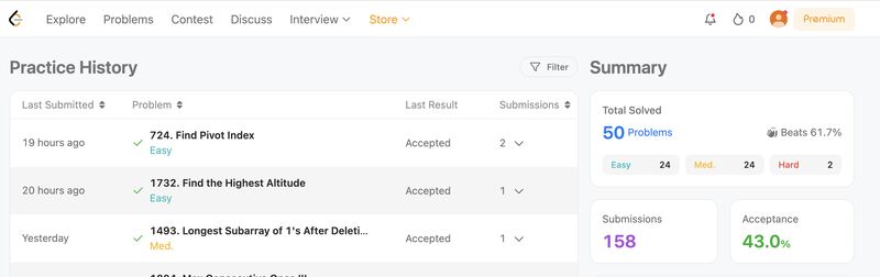 #leetcode #learningjourney #problemsolving #softwareengineering… | Sai ... #leetcode #learningjourney #problemsolving #softwareengineering… | Sai ...