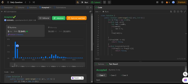 Sudharsan T on LinkedIn: #leetcode #python #algorithm #datastructures # ... Sudharsan T on LinkedIn: #leetcode #python #algorithm #datastructures # ...