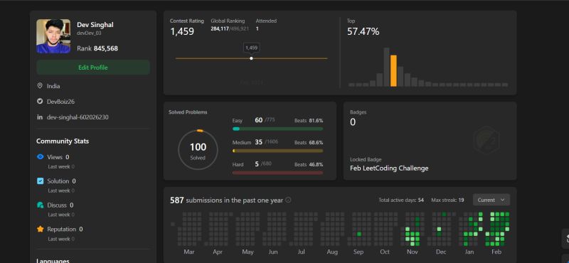 Dev Singhal on LinkedIn: #leetcode100 #leetcodechallenge #leetcode # ... Dev Singhal on LinkedIn: #leetcode100 #leetcodechallenge #leetcode # ...