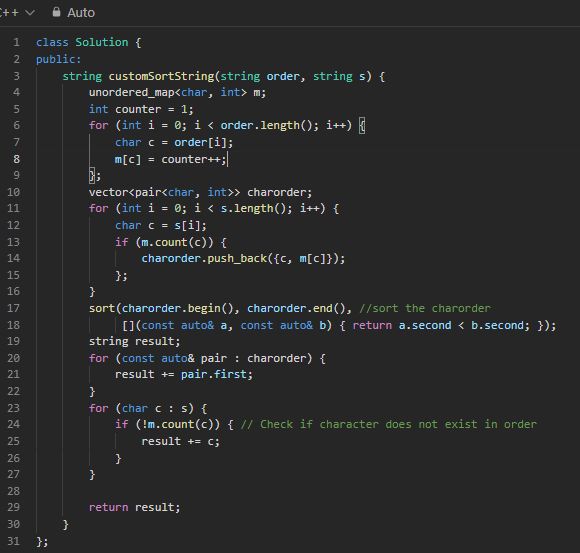 How to create a custom sort string for Coding Challenge | Manish kohli ... How to create a custom sort string for Coding Challenge | Manish kohli ...