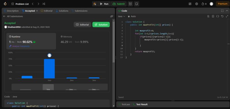 Shubham Kumar Gupta on LinkedIn: #java #leetcode #problem #problem Shubham Kumar Gupta on LinkedIn: #java #leetcode #problem #problem