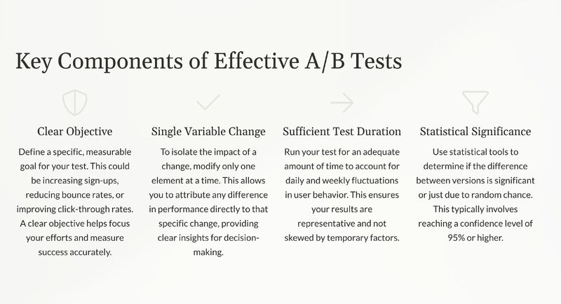 How to Fix Most A/B Tests Fail? | InterviewClub posted on the topic ... How to Fix Most A/B Tests Fail? | InterviewClub posted on the topic ...