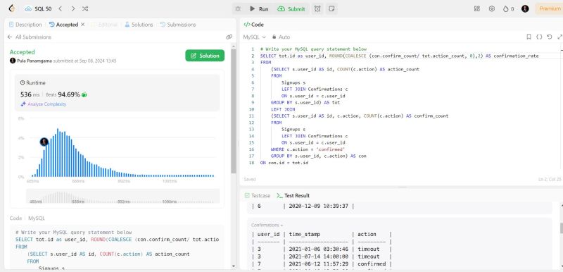 Pulasthi Panamgama on LinkedIn: #sql #leetcode #crushit Pulasthi Panamgama on LinkedIn: #sql #leetcode #crushit