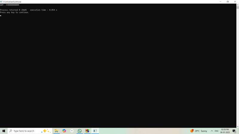 SANJEE VANI M on LinkedIn: #cprogramming #codingjourney # ... SANJEE VANI M on LinkedIn: #cprogramming #codingjourney # ...