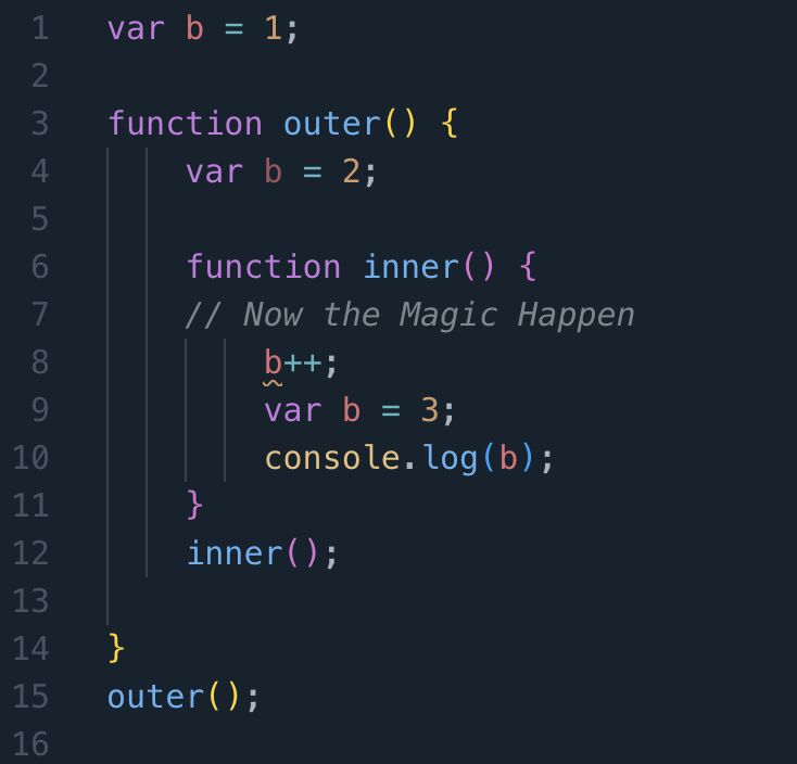 Aditya Singh π on LinkedIn: #javascript #javascriptdeveloper #frontend ... Aditya Singh π on LinkedIn: #javascript #javascriptdeveloper #frontend ...