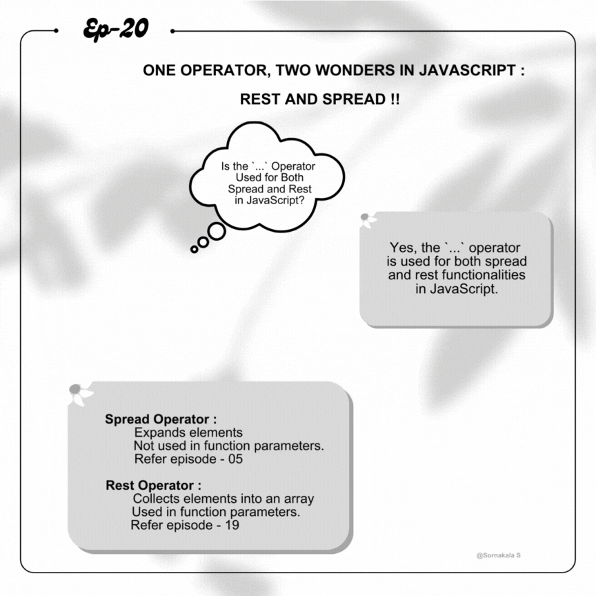 Learn about rest and spread operators in JavaScript | Sornakala S ... Learn about rest and spread operators in JavaScript | Sornakala S ...