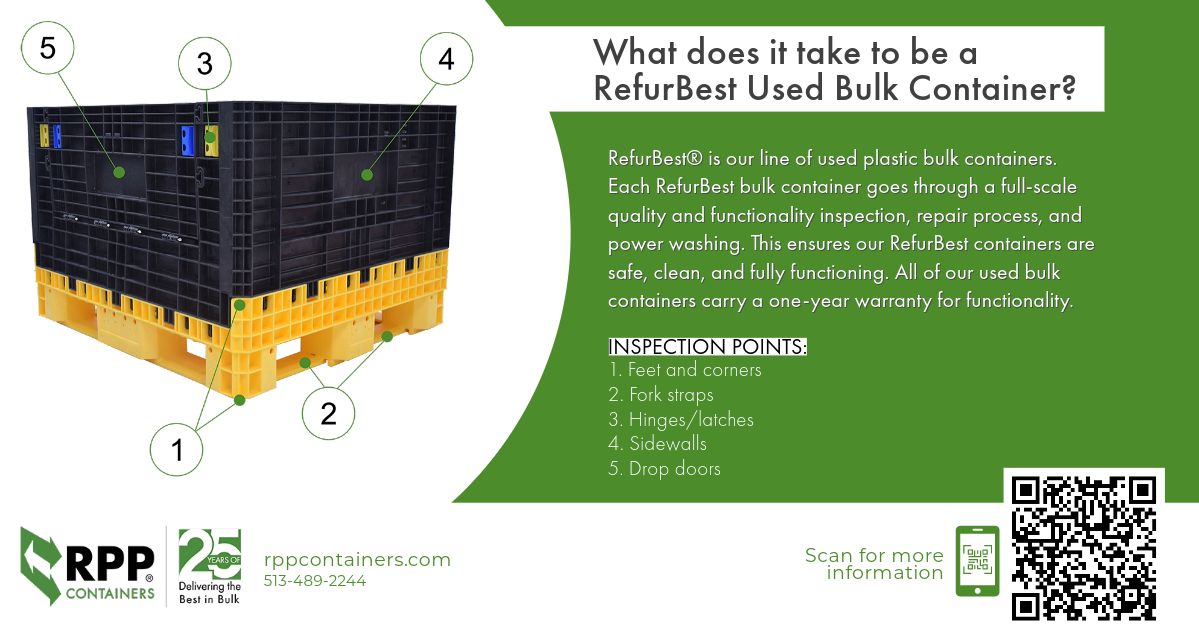 RPP Containers on LinkedIn: #usedbulkcontainers #usedbulkbox # ... RPP Containers on LinkedIn: #usedbulkcontainers #usedbulkbox # ...