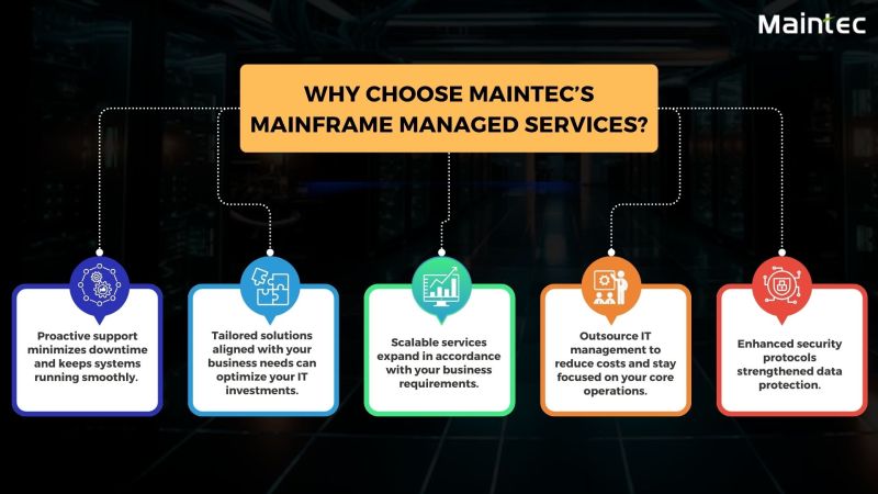 Maintec Technologies - USA on LinkedIn: #managedservices #mainframe # ... Maintec Technologies - USA on LinkedIn: #managedservices #mainframe # ...