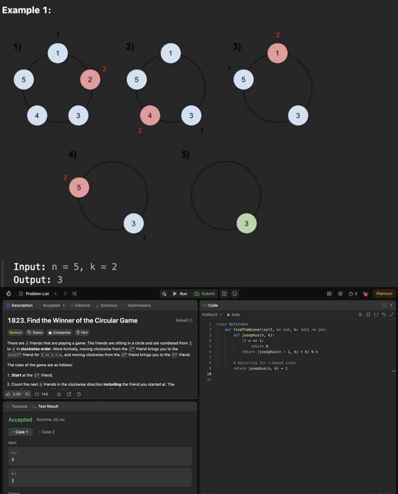 Shobhit Vijay on LinkedIn: #problemsolving #recursion #algorithms # ... Shobhit Vijay on LinkedIn: #problemsolving #recursion #algorithms # ...