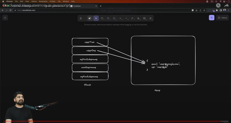Vijay Kumar Mishra on LinkedIn: #chaiaurcode #javascriptdeveloper # ... Vijay Kumar Mishra on LinkedIn: #chaiaurcode #javascriptdeveloper # ...